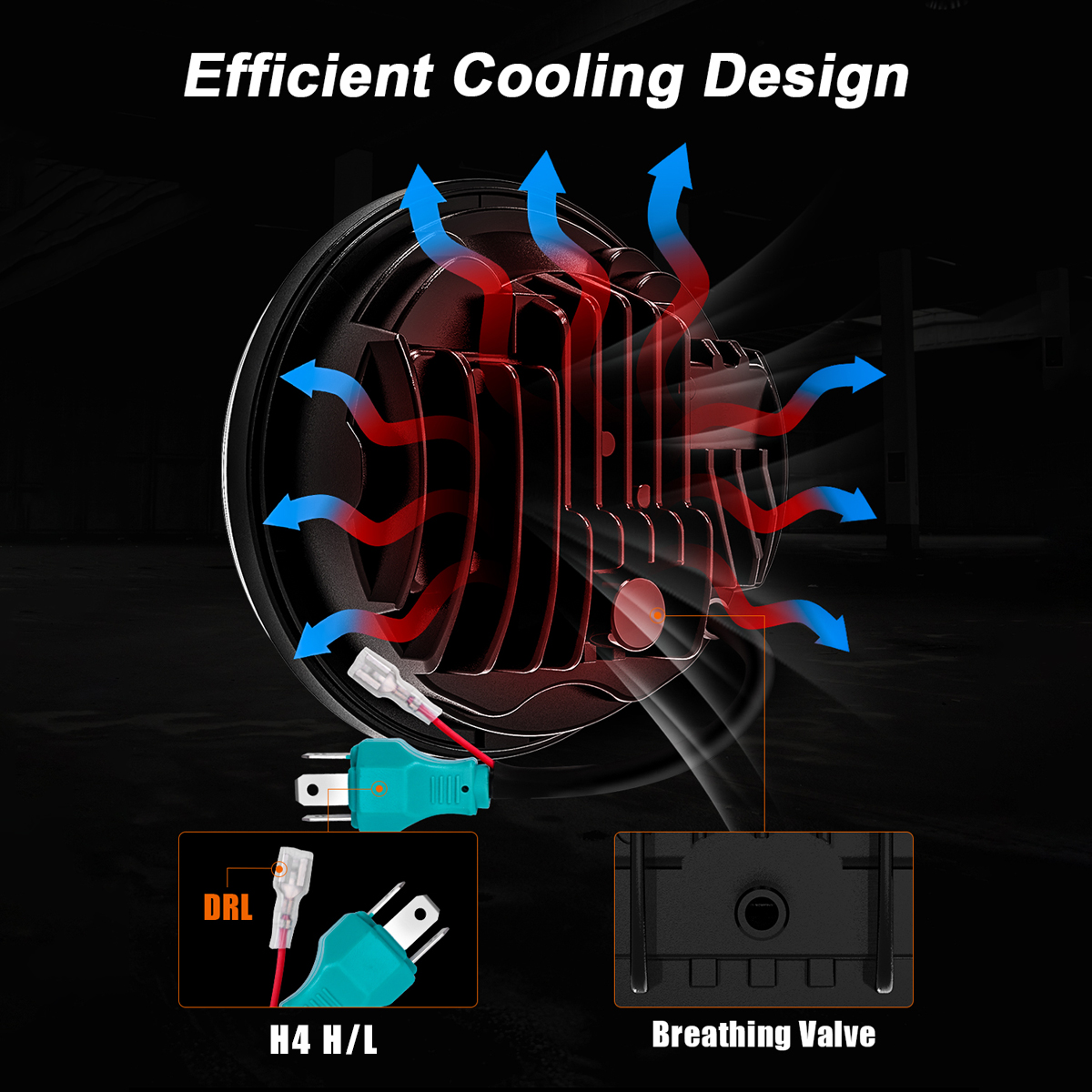 SABRE - 5 ¾" Motorcycle LED Headlight. ADR Approved for Australian ...